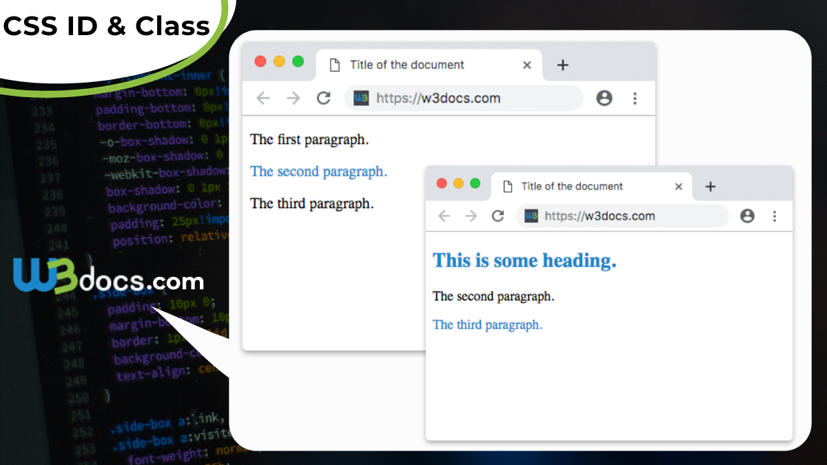 CSS ID and Class Selectors | W3Docs CSS ID and Class Selectors | W3Docs