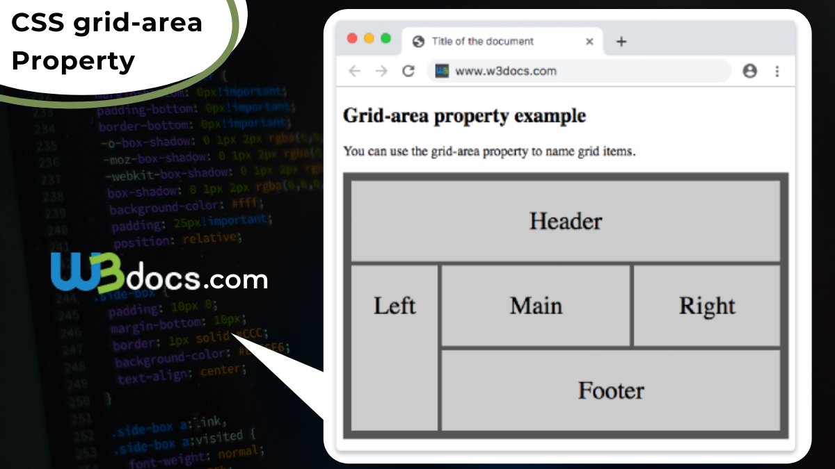 CSS grid-area Property